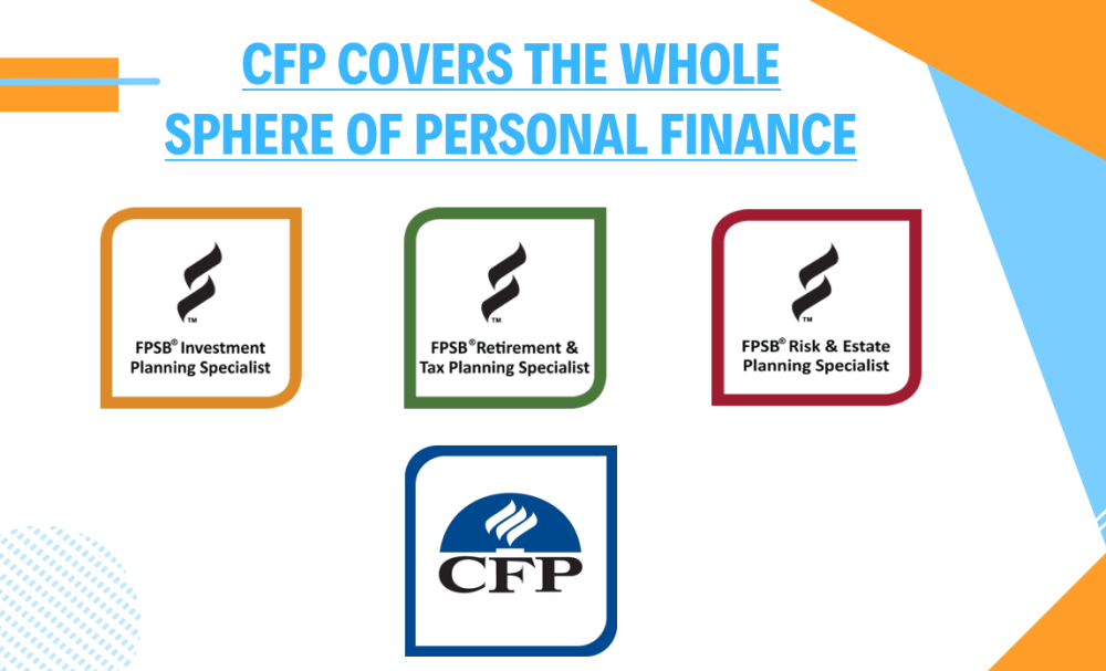 ALL ABOUT CFP – infily